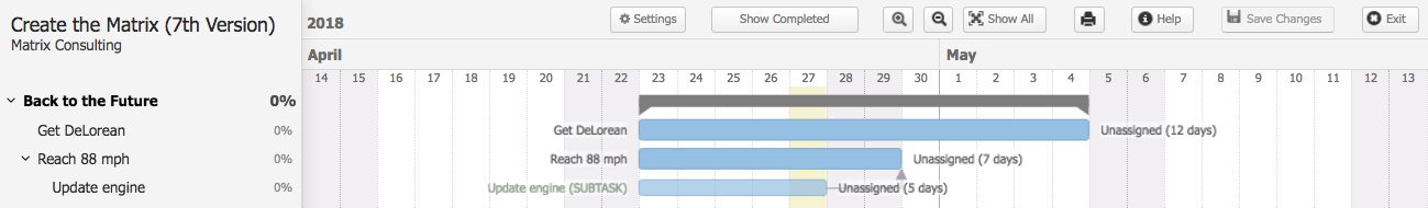 Percentage Complete Calculation For Task Lists On The Gantt Chart 