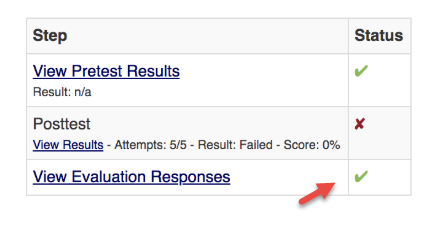 Enduring Materials Post-Test Front end View – HighMarks