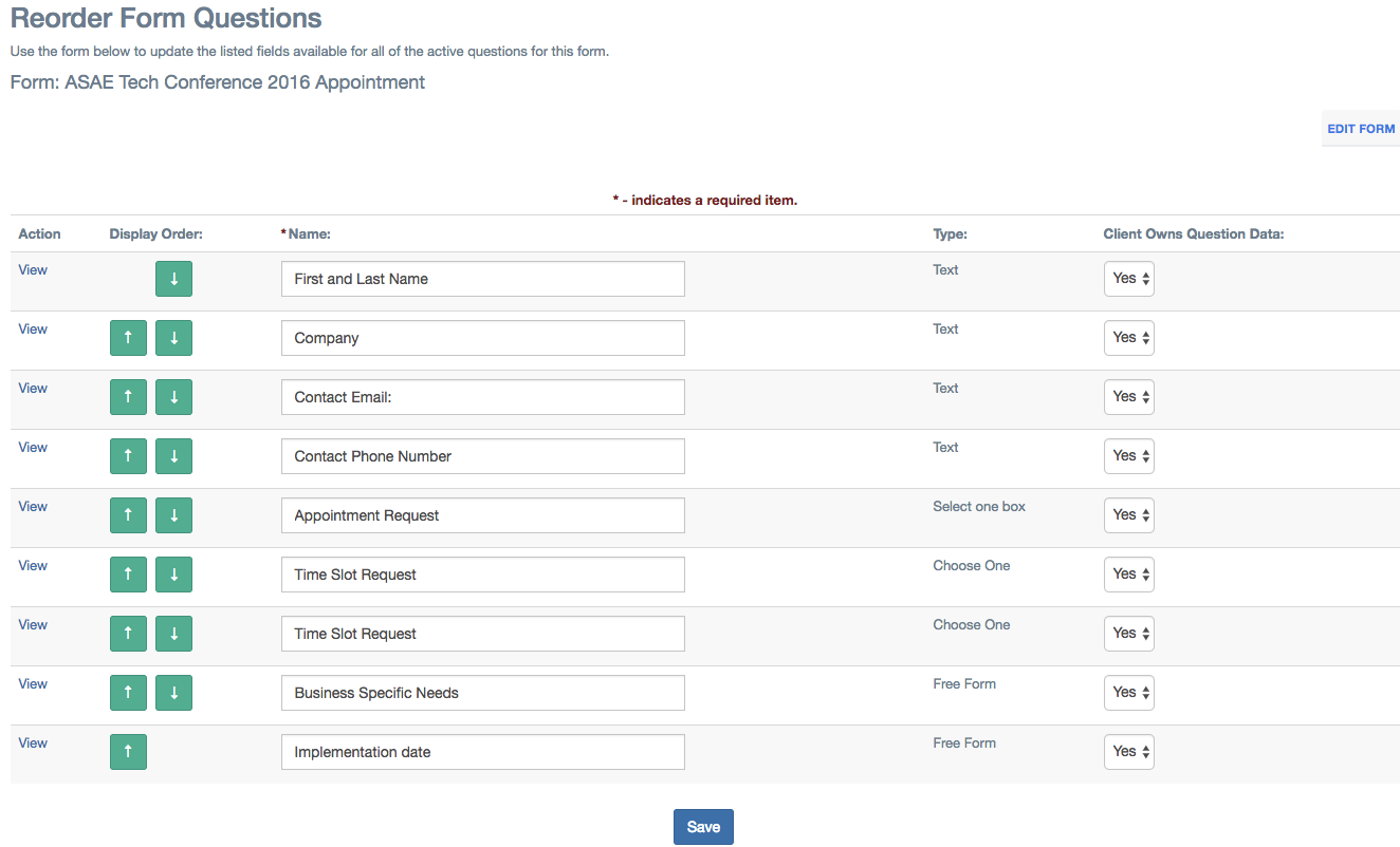 Data Ownership Review – HighMarks